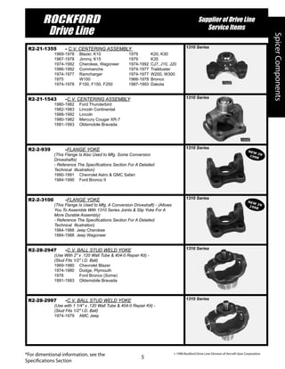 Cv repair spicer | PDF