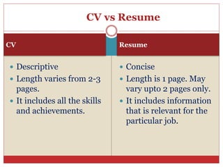 Cv vs. resume | PPTX
