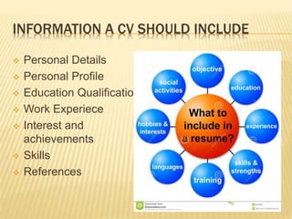 Cv & resume effectively writing | PPTX | Resume Writing and Advice ...