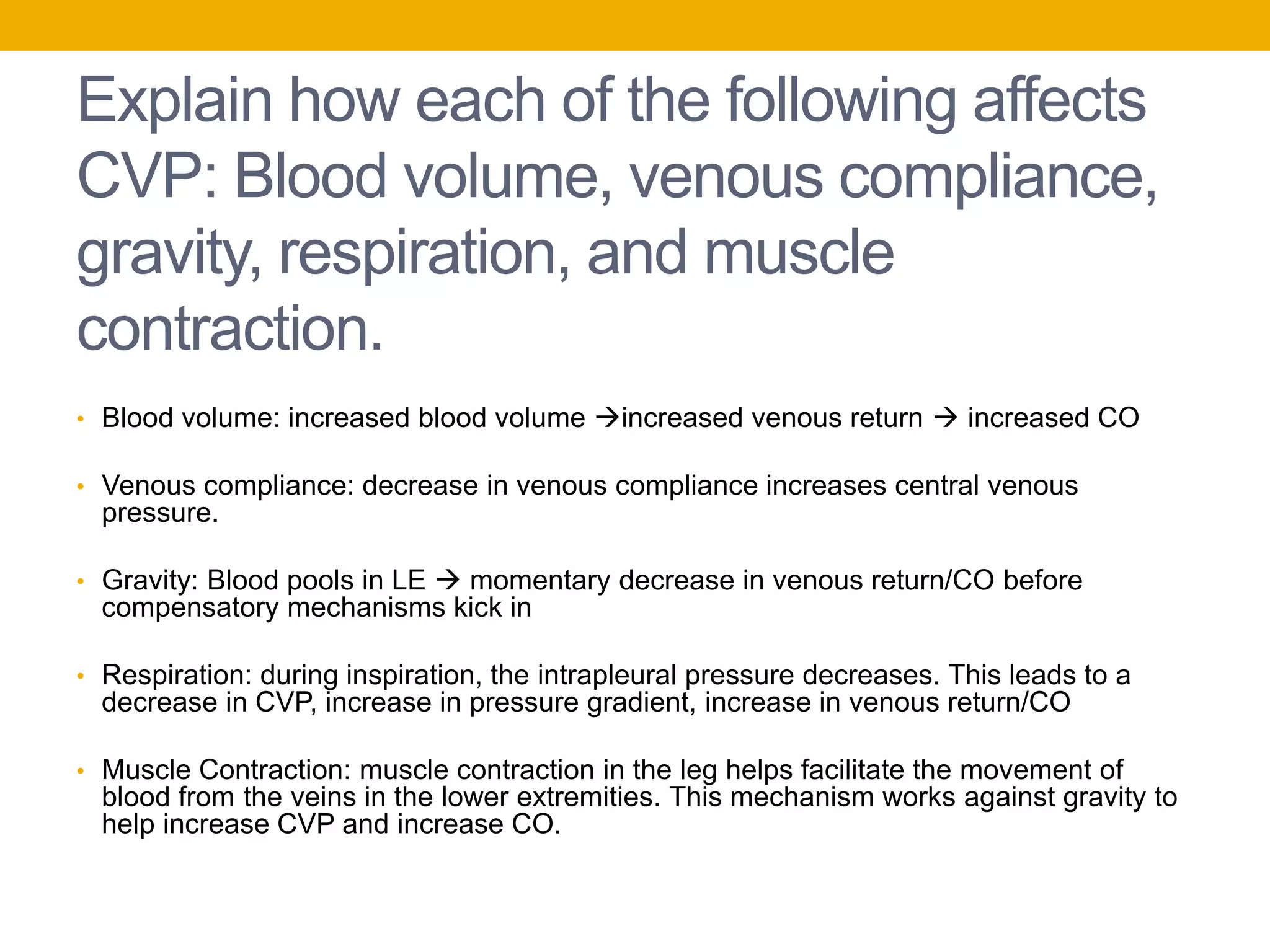 Cardiovascular Review | PPT