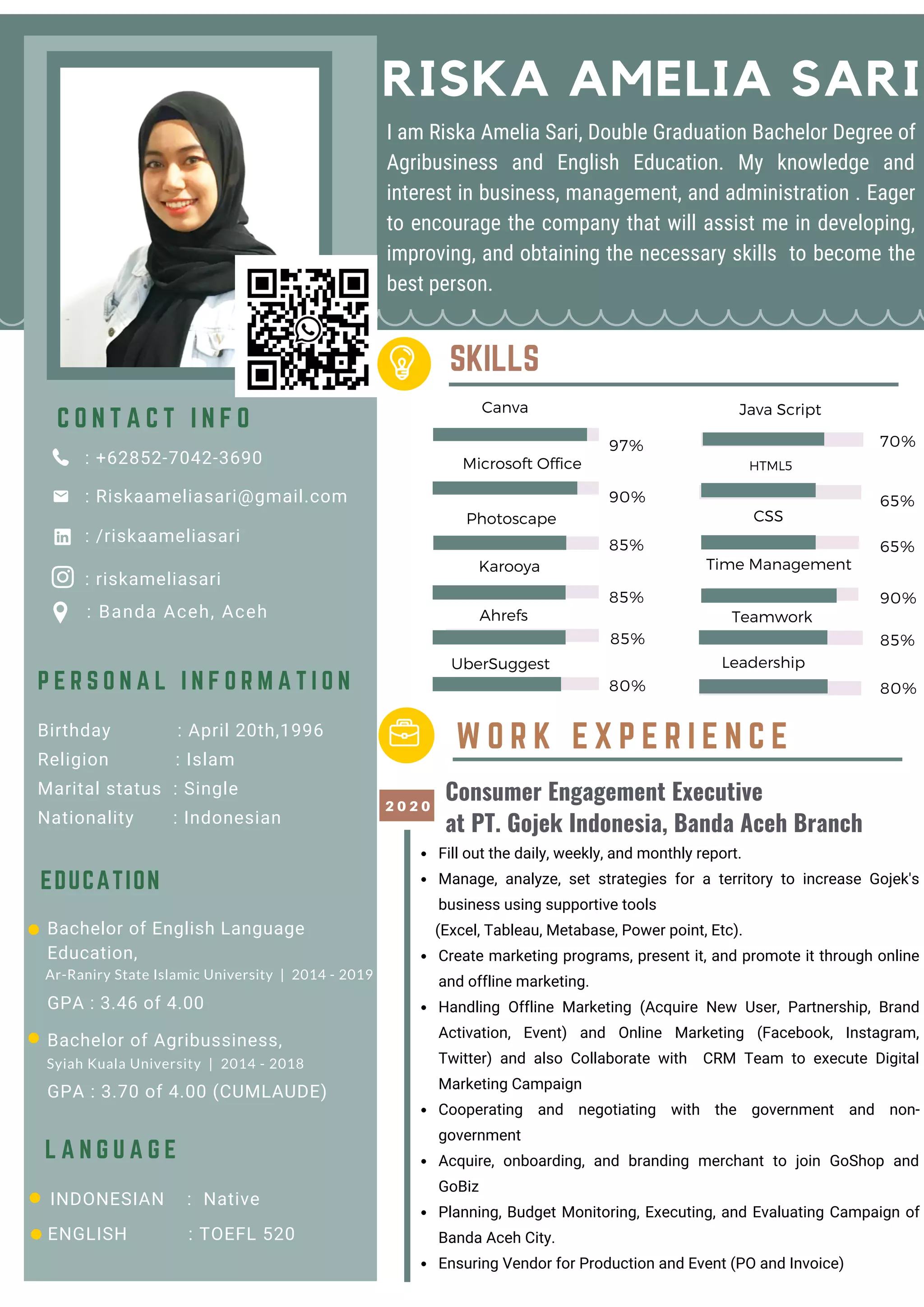 Cv Riska Amelia Sari | PDF