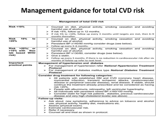 Cardiovascular disease risk assessment -1.pptx