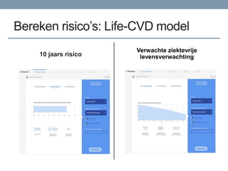 Cardiovasculair risicomanagement bij diabetes | PPTX | Diabetes ...
