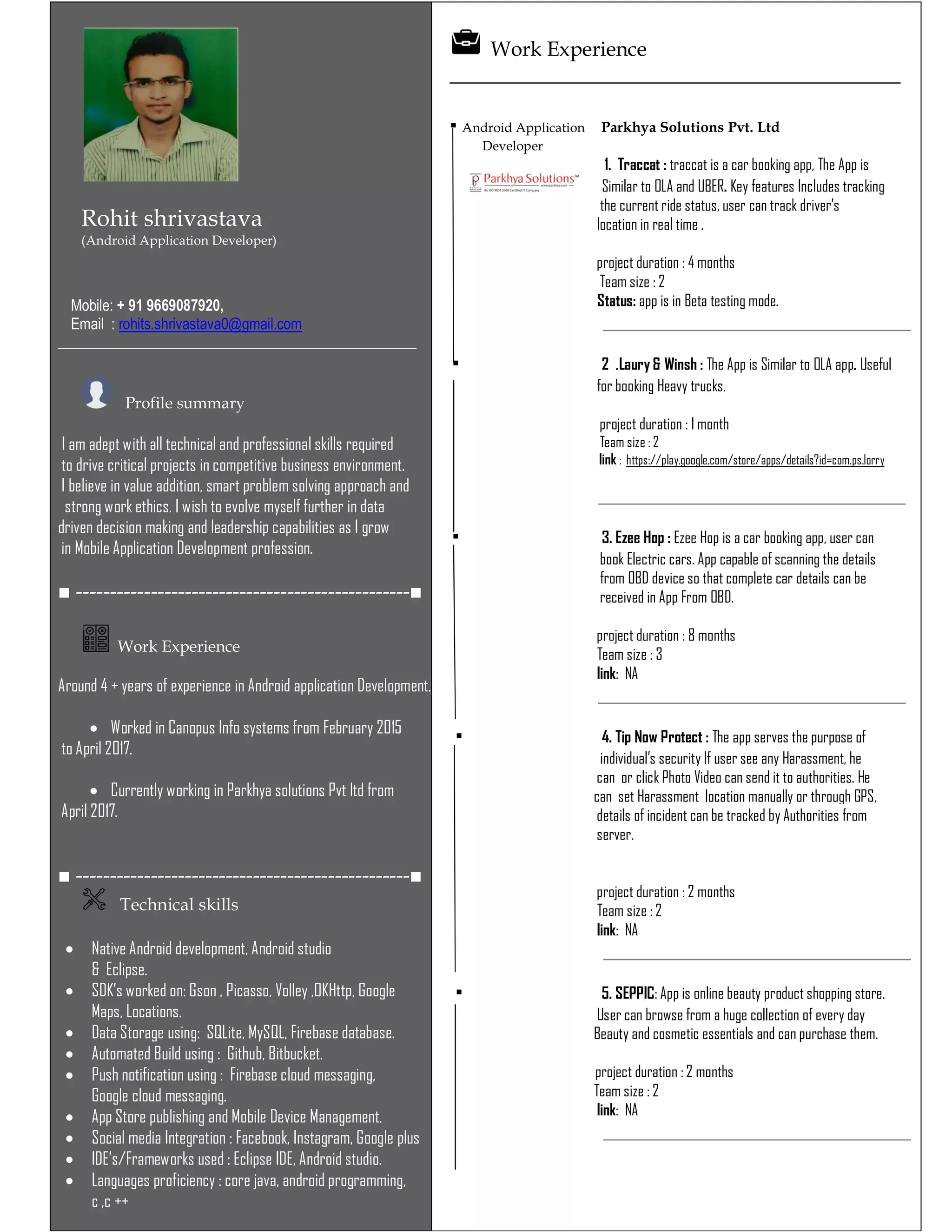 Cv rohit shrivastava_4+_exp | PDF