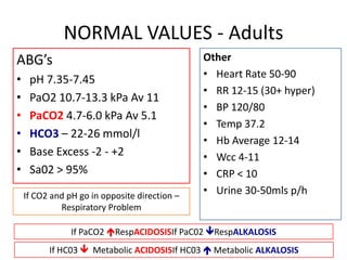 Cvr revision copy | PPT