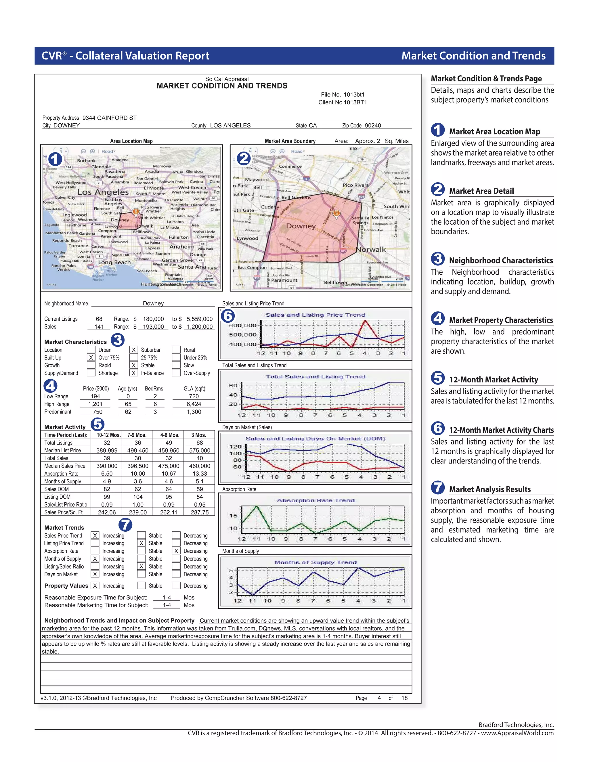 CompCruncher CVR Sample Valuation | PDF