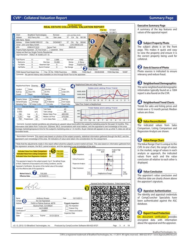 CompCruncher CVR Sample Valuation | PDF
