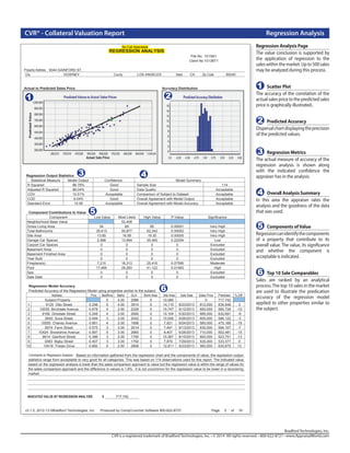CompCruncher CVR Sample Valuation | PDF