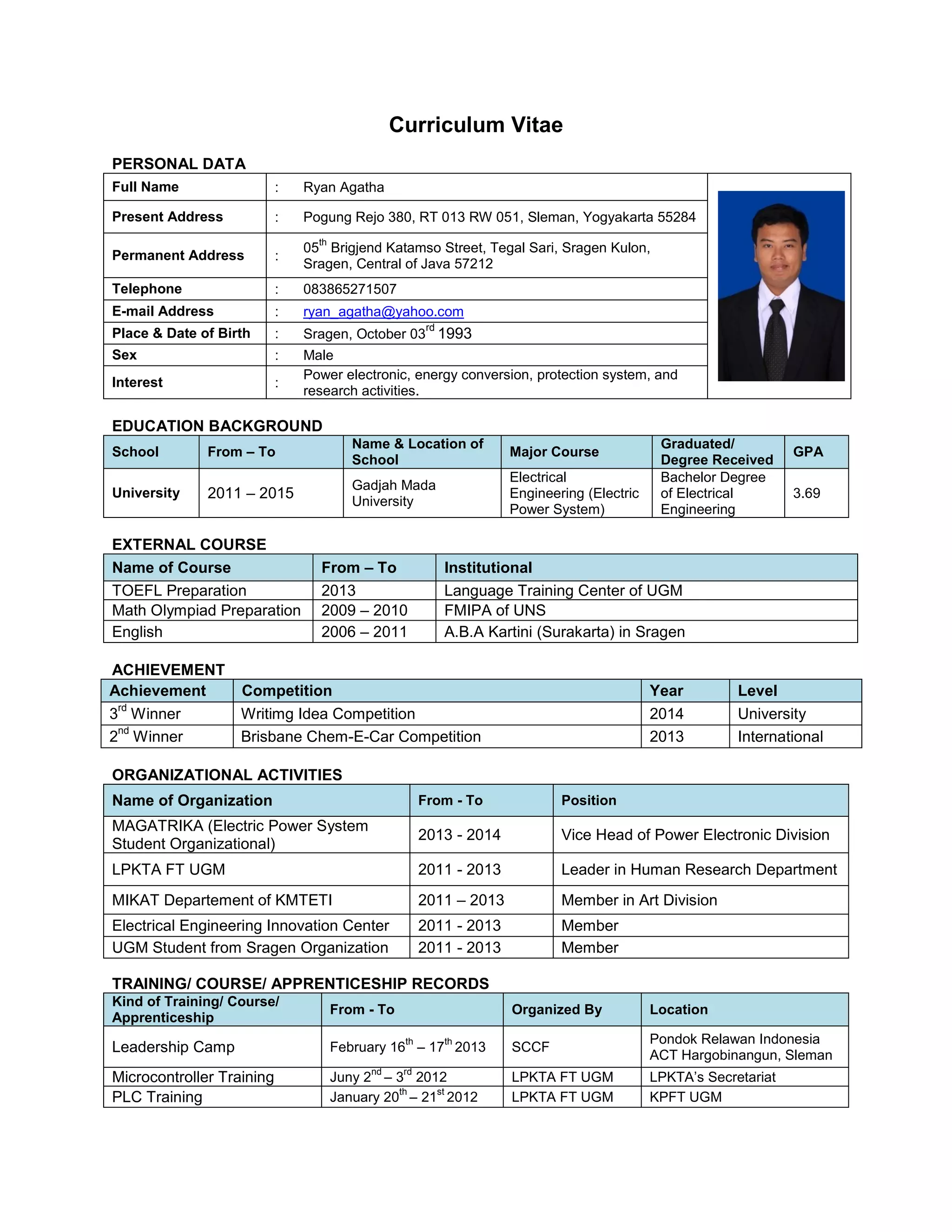Resume Ryan Agatha | PDF