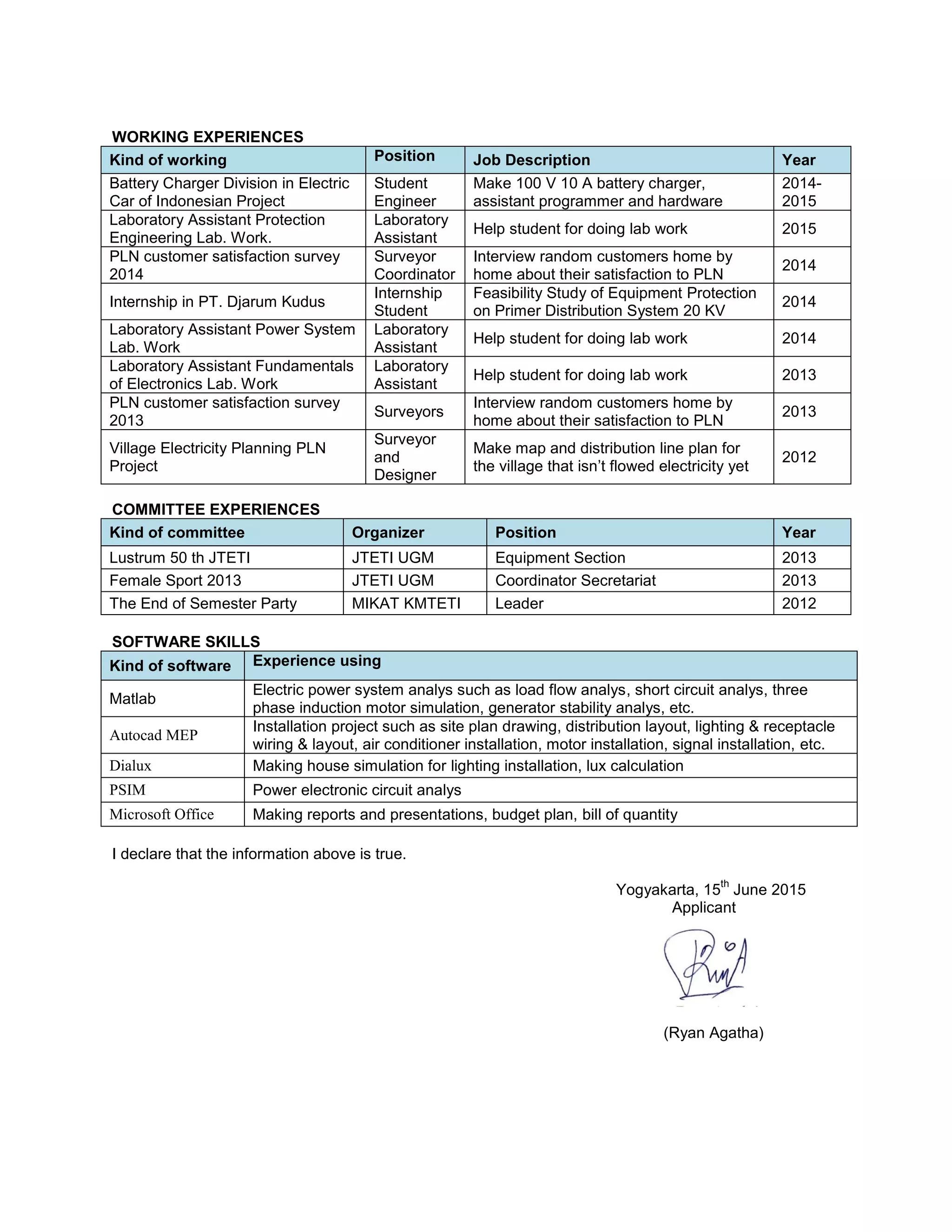 Resume Ryan Agatha | PDF