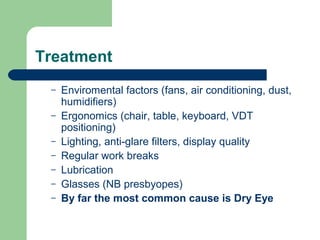 Computer Vision Syndrome | PPT