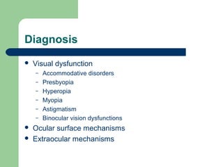 Computer Vision Syndrome | PPT
