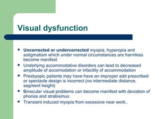 Computer Vision Syndrome | PPT