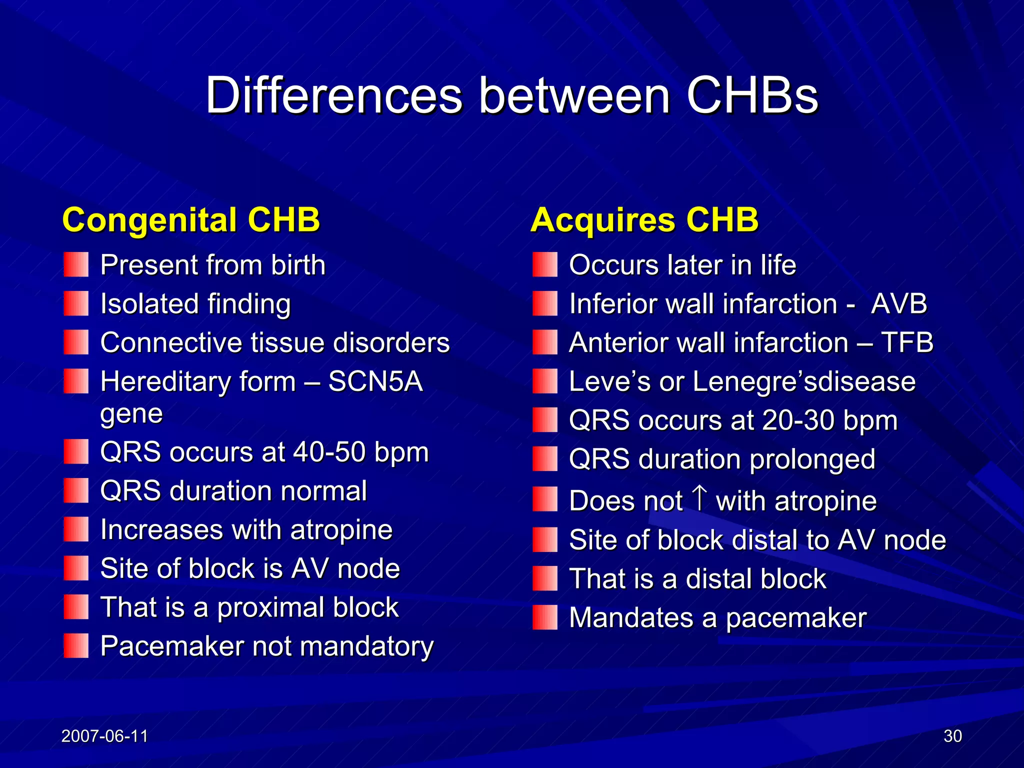 AV Nodal Blocks | PPT