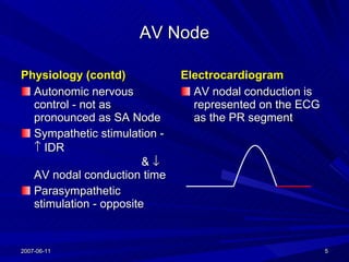 AV Nodal Blocks | PPT