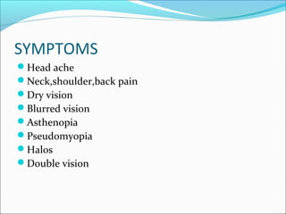 Computer Vision Syndrome | PPT