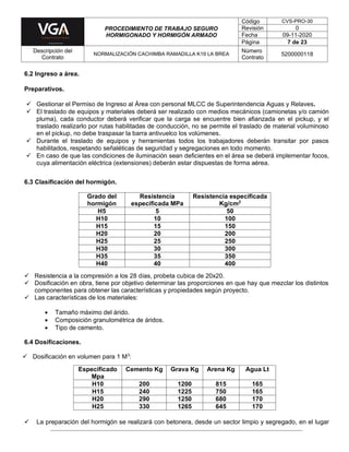 procedimiento hormigonado y hormigón armado | PDF