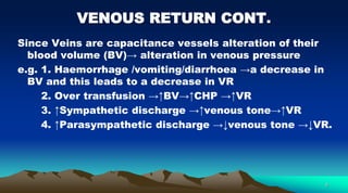 CVS 4 VENOUS RETURN & REGULATION OF CARDIAC OUTPUT.ppt