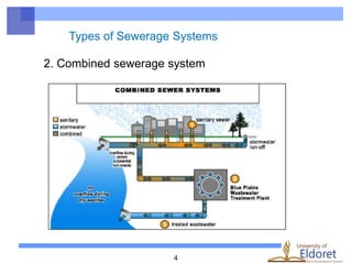 CVS 535 - Watsewater Treatment PART LESSON 1 - Sewerage.pptx