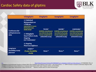 Cv safety of gliptins | PPTX