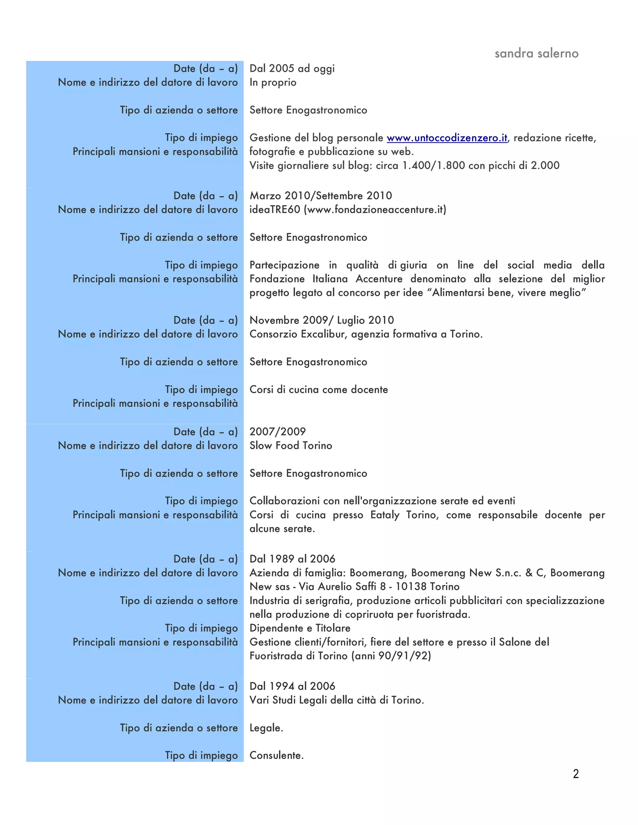 Cv Sandra Salerno 2011 | PDF