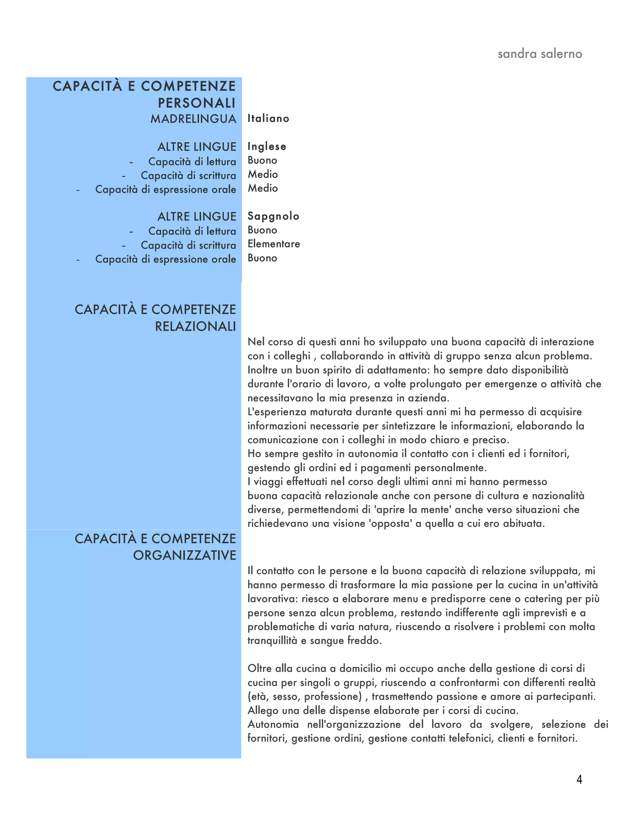 Cv Sandra Salerno 2011 | PDF