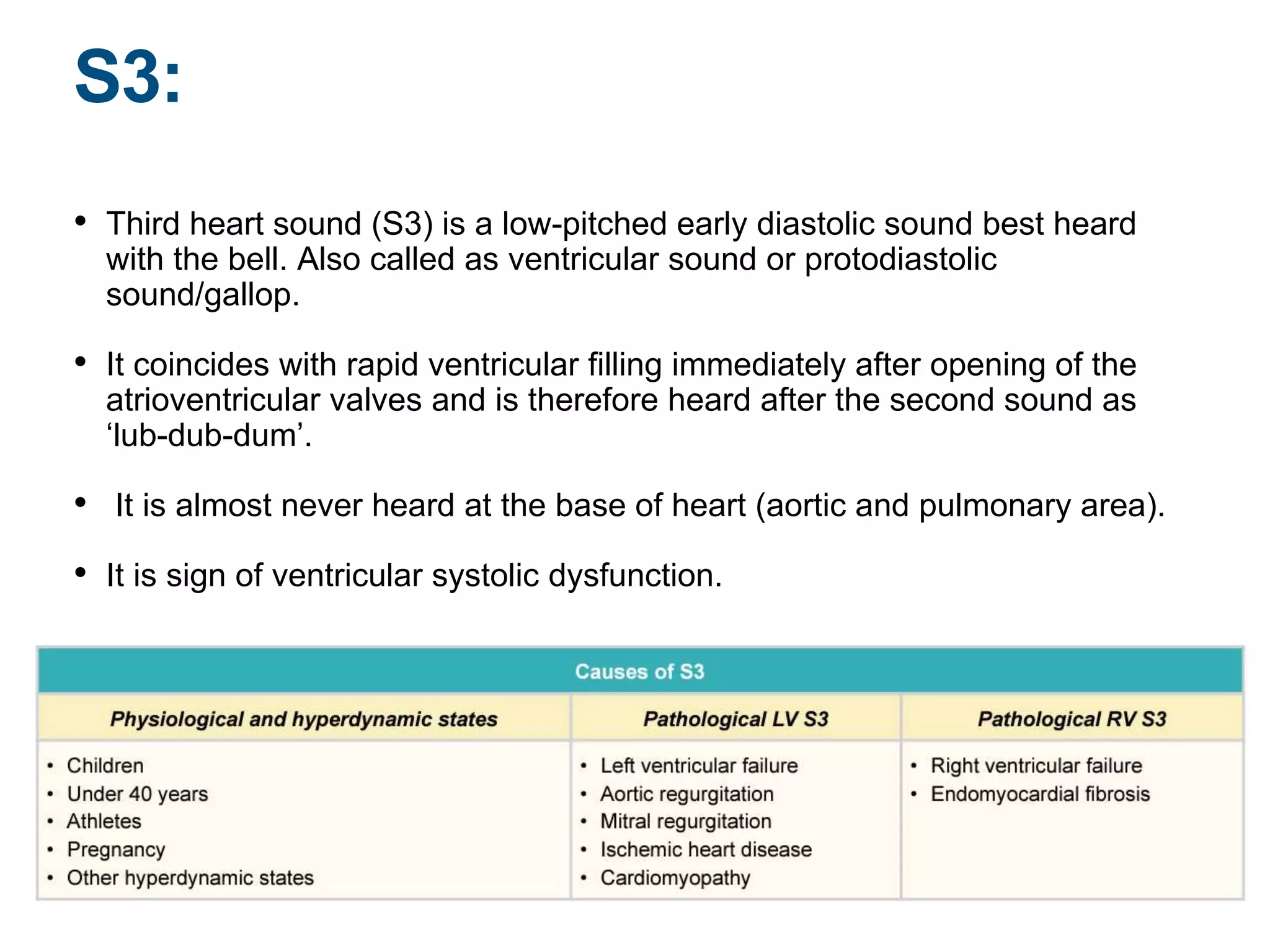 CVS Auscultation .pptx