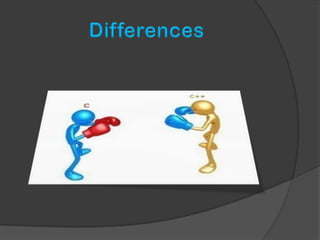 C vs c++ | PPTX