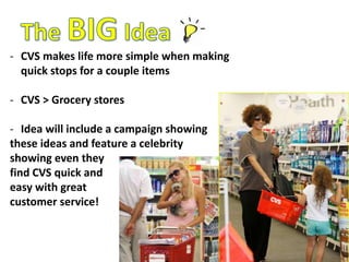CVS Campaign | PPT