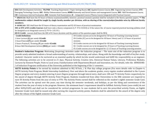 Syllabus of VTU 2021 scheme can be used for autonomous | PPT