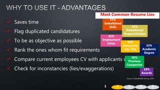 Cv Screening software Overview | PPTX