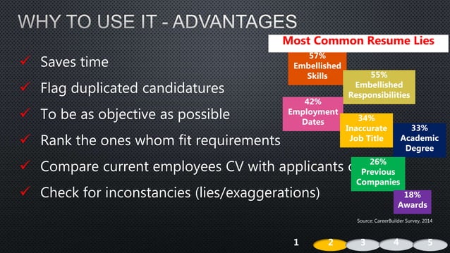 Cv Screening software Overview | PPTX | Resume Writing and Advice | Job ...