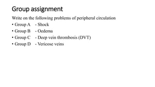 CVS DISORDERS LECTURE 2.pptx