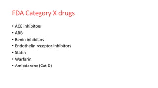 CVS Drugs in pregnancy-Dr. Swapan Sur.pptx