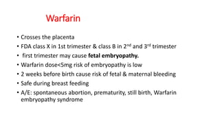 CVS Drugs in pregnancy-Dr. Swapan Sur.pptx
