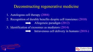 Cardiovascular Regenerative Medicine: Deconstructing Regenerative ...