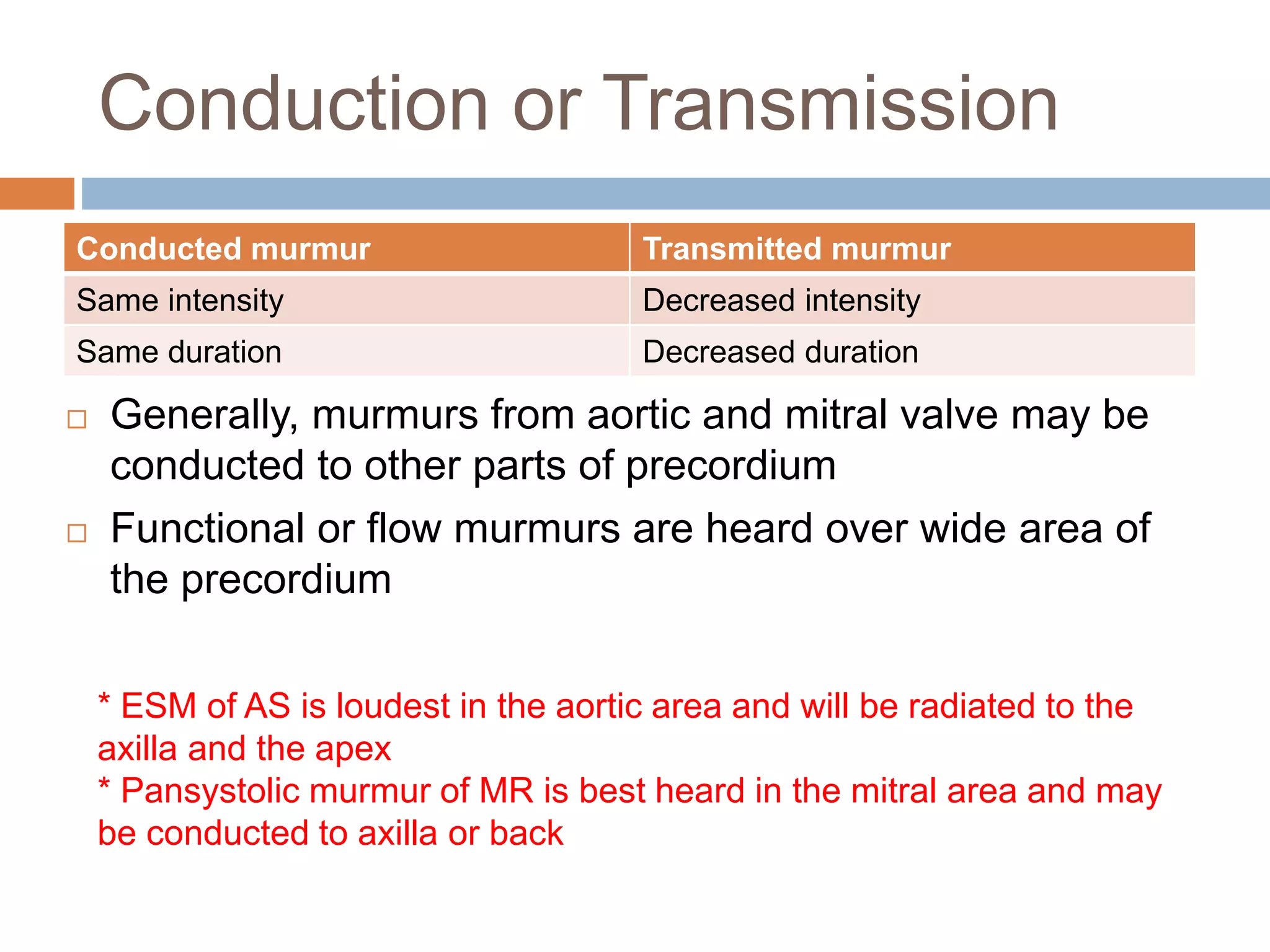 Cvs examination | PDF