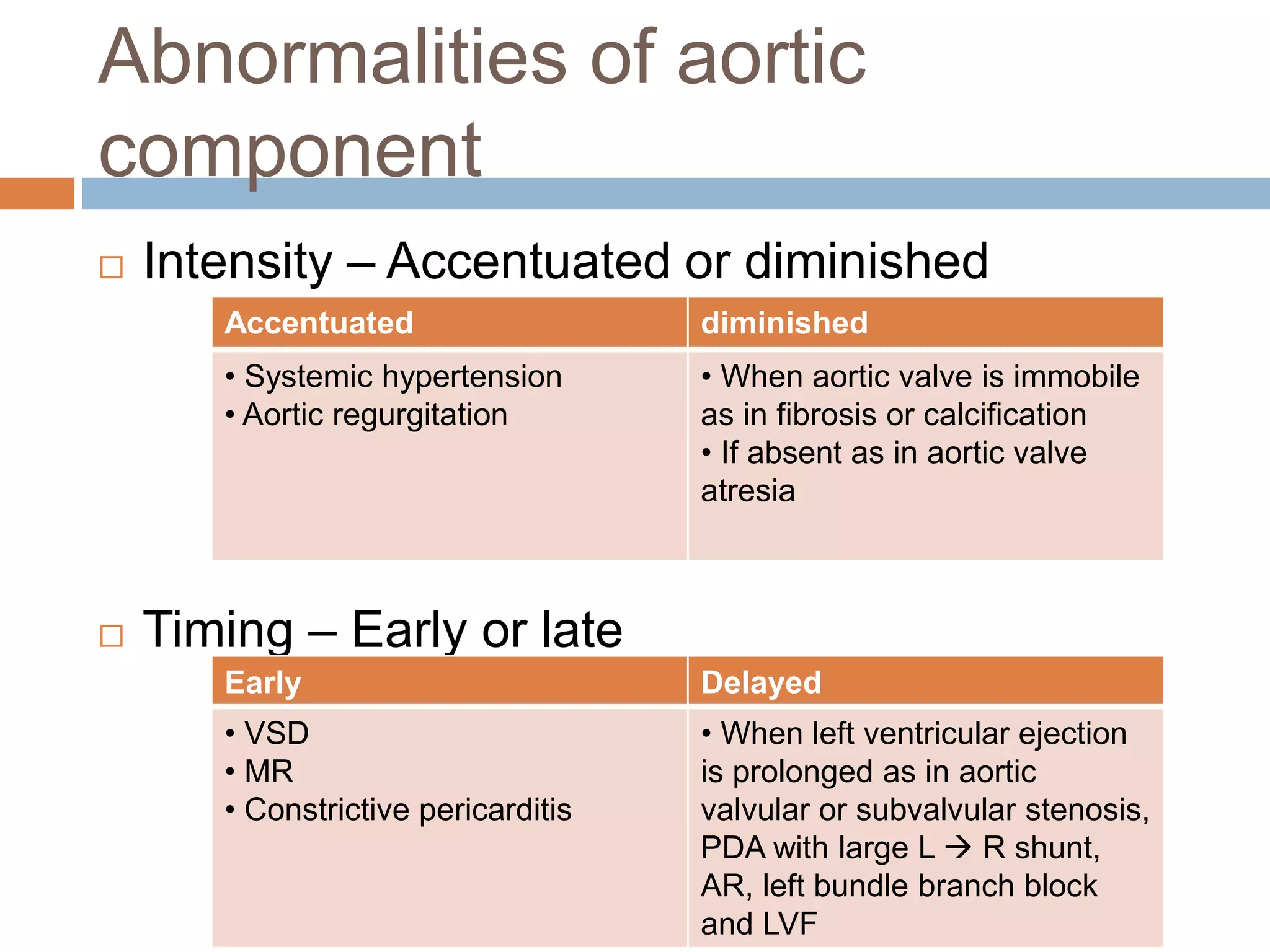 Percussion and Auscultation of CARDIOVASCULAR system. | PPTX