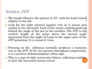 Cvs examination dr ingle | PDF