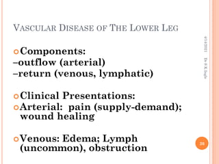 Cvs examination dr ingle | PDF