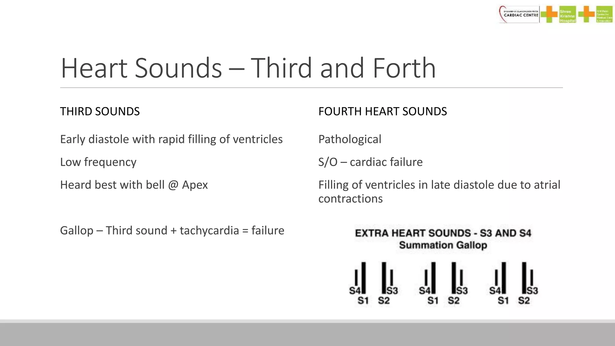 Cvs examination ug | PPTX