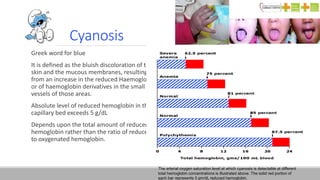 Cvs examination ug | PPTX
