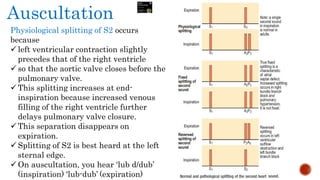 Clinical Examination of CVS | PPTX