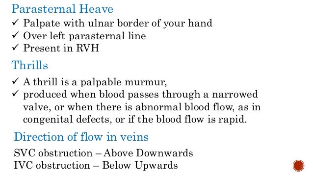 Clinical Examination of CVS