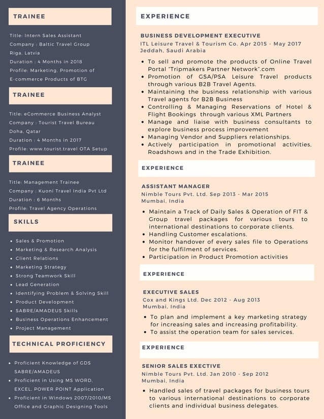 Cv Shahid Pervaiz Pdf