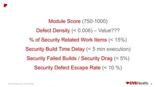 CVS Health Automating Security with DevSecOps | PPTX | Web Development | Internet