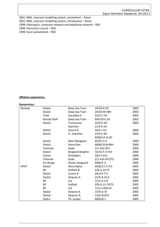Cv Sigve Hamilton Aspelund 092013 | DOC
