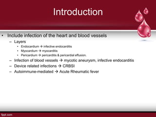 cvs infection....................................... | PPT