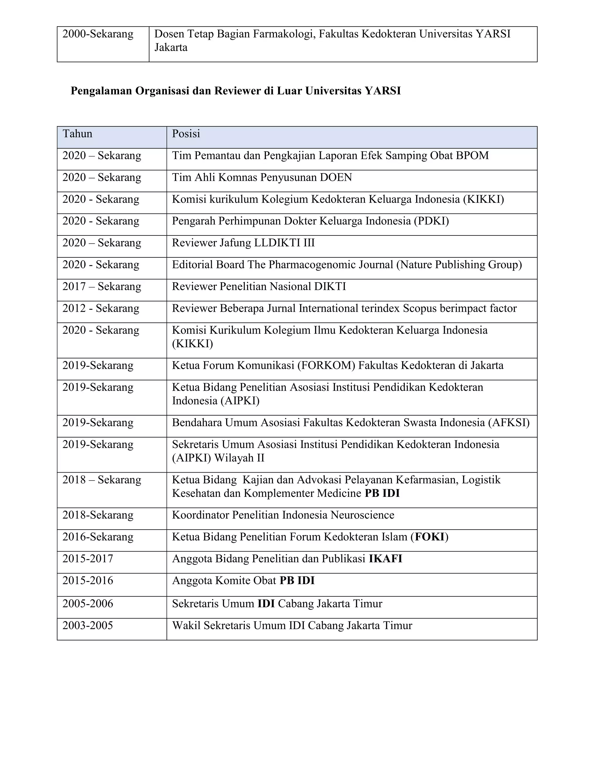Cv singkat rika y_sep2021 | PDF