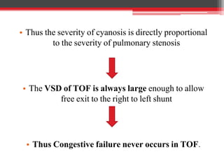 Congenital Heart Disorders (TOF, TGV, COA) | PPTX | Heart and ...